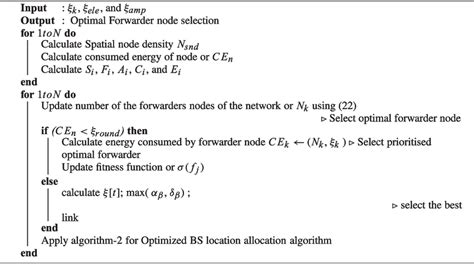 optimal forwarder node selection algorithm ofa download scientific diagram