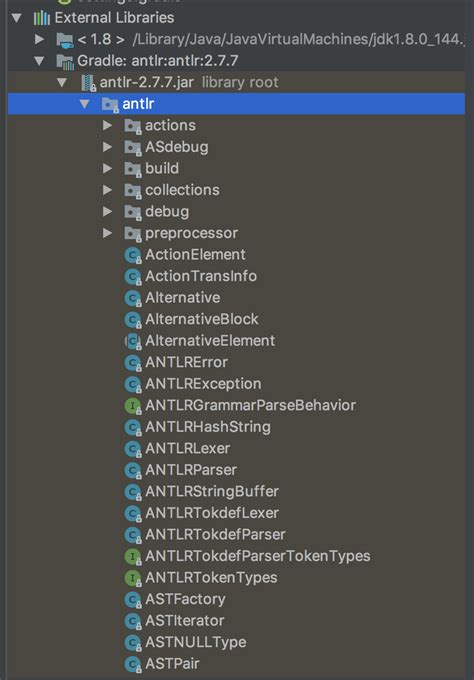 Is There A Way To See External Libraries Of A Java Gradle Project
