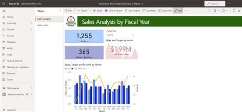 create view and edit power bi reports in blazor my xxx hot girl