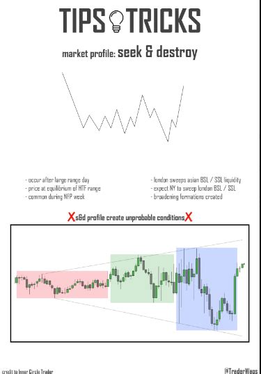 All Powerful Candlestick Patterns Every Trader Should Know Artofit