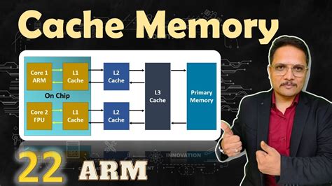 Cache Memory Explained L L And L Caches Functions Role In Cpu