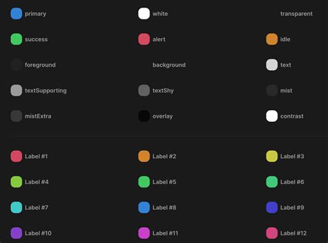 Designing A Color Palette For Dark And Light Modes For React App