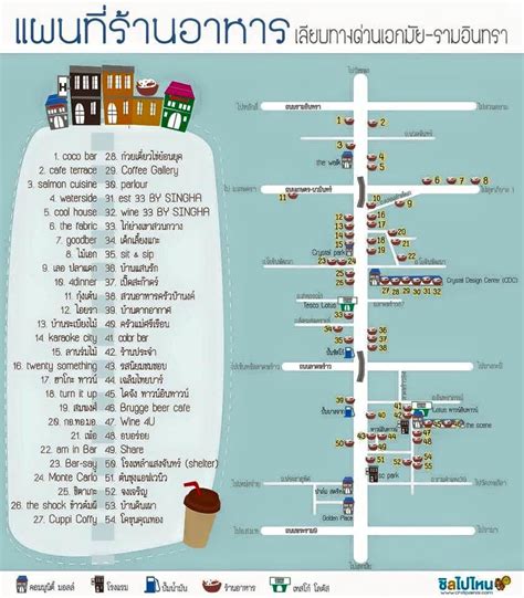 Phuket Island Hopping Amazing Islands How To Visit Them Artofit