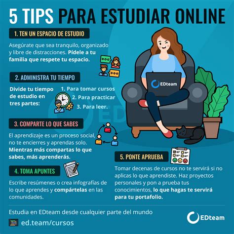 Estudiar en Línea 5 Mejores Consejos para Realizarlo con Éxito