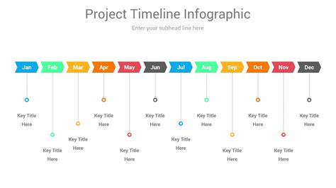 Timeline In Powerpoint Template Free