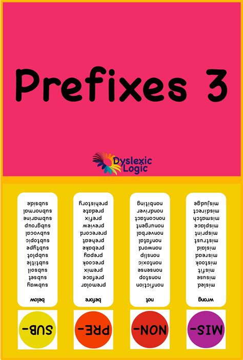 Prefixes Dyslexic Logic