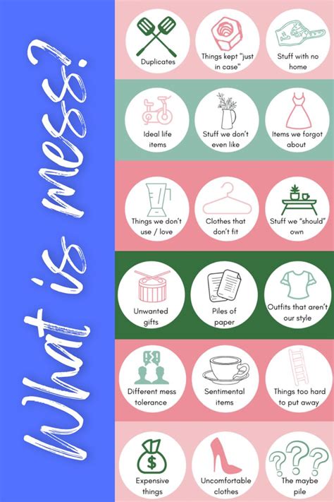 Printable Cluttered Mess Artofit
