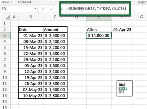 Use Excel SUMIFS With A Date Range Before After Between That