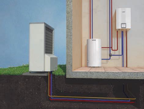 Powietrzna pompa ciepła SPLIT czy MONOBLOK instalacjebudowlane pl