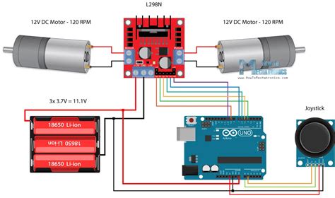 Arduino Motor Control And Pwm Signal With L298n H Bridge Motor Driver