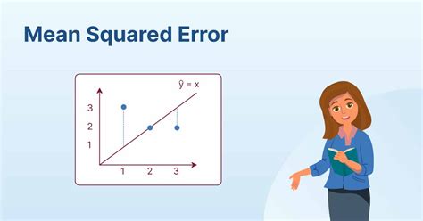 mean squared error in machine learning shiksha online
