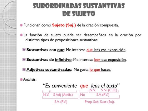 PPT LA ORACIÓN COMPUESTA SUBORDINADA PowerPoint Presentation free