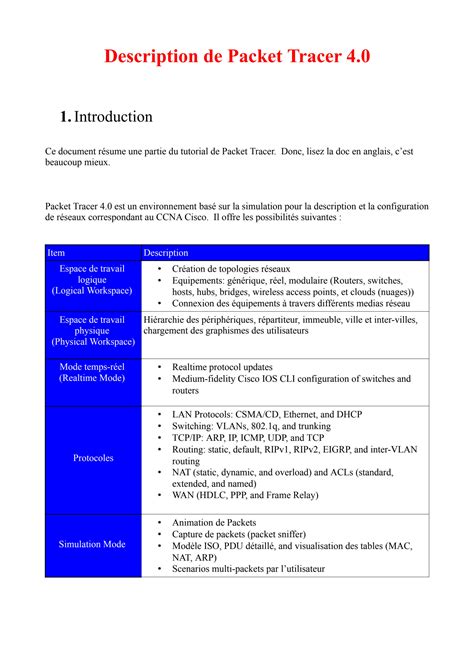 Solution Packet Tracer Studypool