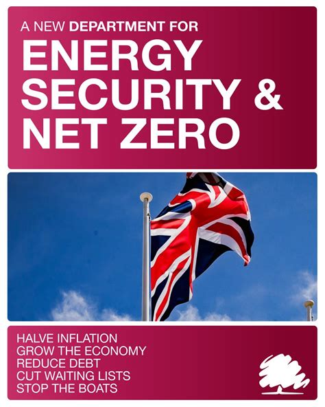 Department For Energy Security Net Zero On Twitter Rt