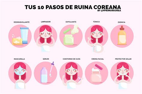 Dale A Tu Rostro Una Rutina Coreana