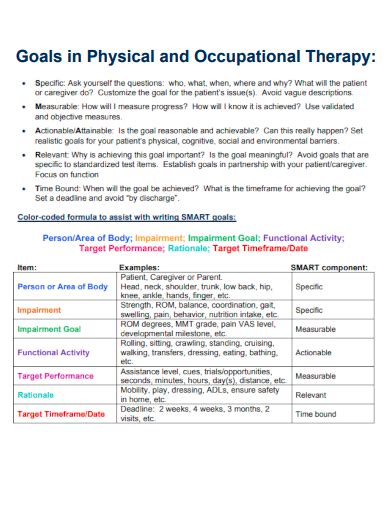Goals Examples Format How To Set Pdf