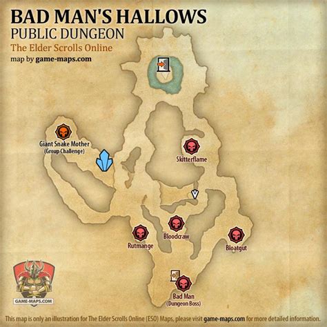 Glenumbra Map The Elder Scrolls Online ESO