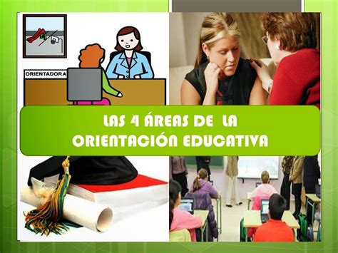 LAS ÁREAS DE LA ORIENTACIÓN EDUCATIVA LA ORIENTACIÓN EDUCATIVA