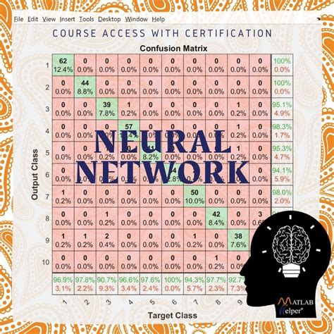 matlab helper on linkedin course neural network