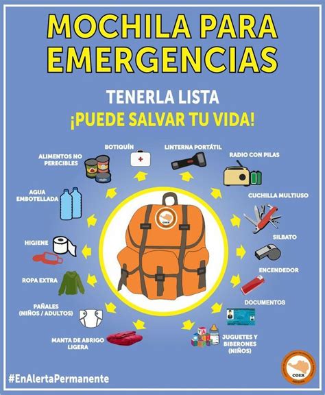 Sismos en Perú qué debe tener una mochila de emergencia en 2020
