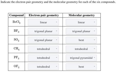 Solved Indicate The Electron Pair Geometry And The Molecular Chegg