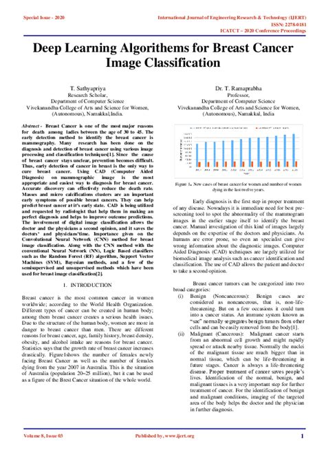 pdf ijert deep learning algorithems for breast cancer image classification ijert journal