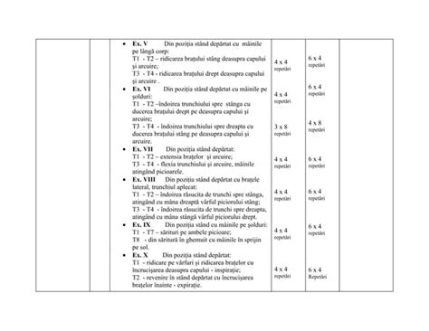 Proiect Didactic Ed Fizica Simultan Iiii Ppt