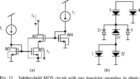 figure 11 from a general translinear principle for subthreshold mos transistors semantic scholar