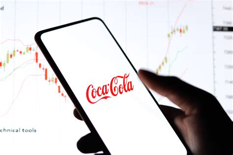 Cómo comprar acciones de Coca Cola 2024