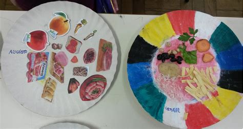 Projeto Para Educacao Infantil Sobre Alimentacao Saudavel