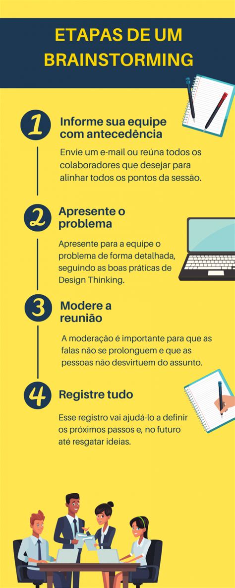 Brainstorming o que é e como fazer HostGator