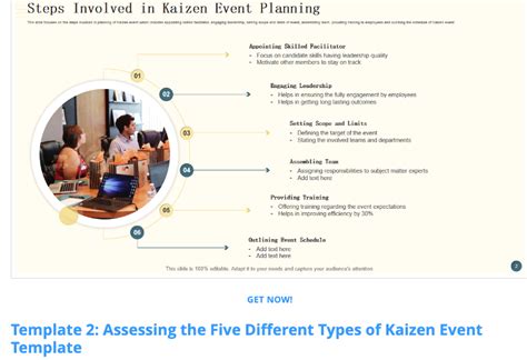 Kaizen Event Templates Ranked And Reviewed Vetter Blog