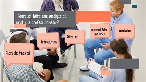 Pourquoi Faire Une Analyse De Pratique Professionnelle By Aicha Isra