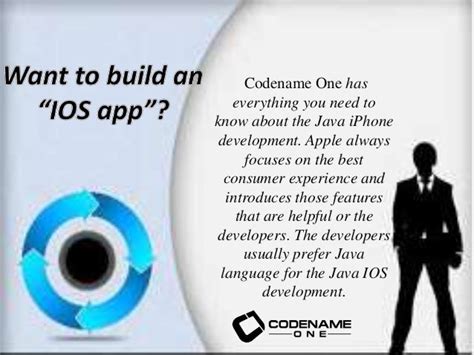 java ios app development tutorial