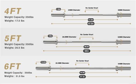 Olympic Barbell Measurements Atelier Yuwa Ciao Jp