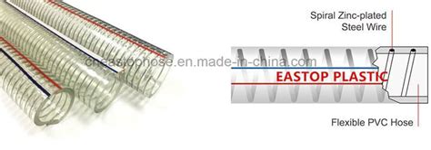 1 Inch Clear Spiral Wire Reinforced Flexible PVC Plastic Vacuum Tubing