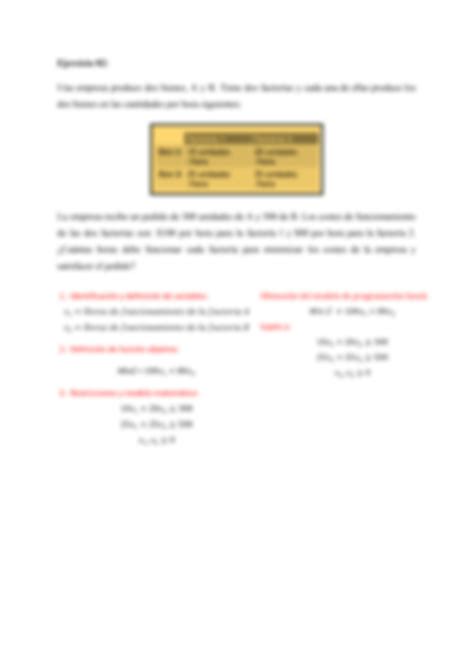 Solution Ejercicios Resueltos De Programaci N Lineal Pl Studypool