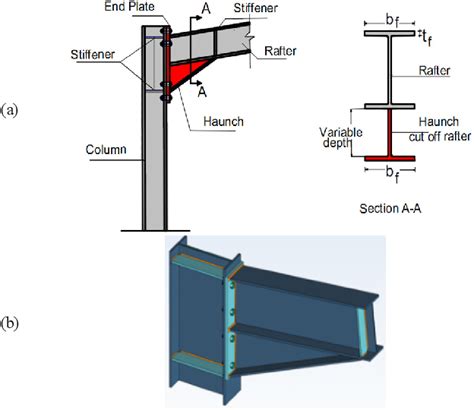 Inclined Steel Beam Column Endplate Haunch Connection Steel 47 OFF