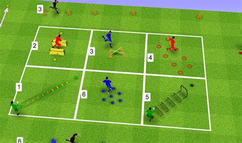 Préparation Physique Football