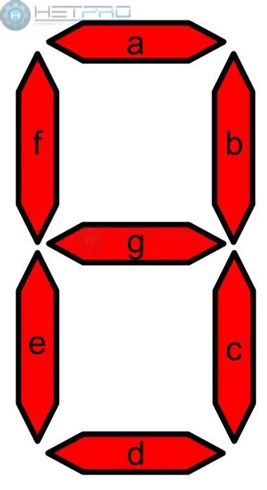 Algo Fontanero Ver Insectos Display 7 Segmentos Diagrama Ruina Escoger
