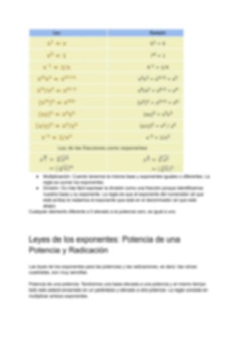 Solution Leyes De Los Exponentes Multiplicaci N Y Divisi N Studypool