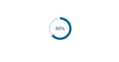 Best Circle Radial Progress Bar Html Css Updated