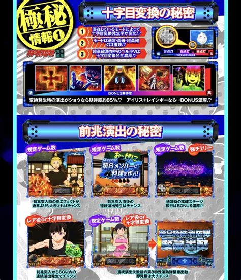 極秘①スロット炎炎ノ消防隊期待値高設定挙動設定判別モード示唆 要確認 ポイント スロット期待値信頼度 最新情報