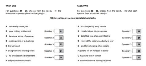 Cae C Advanced Cambridge English Exam Complete Guide