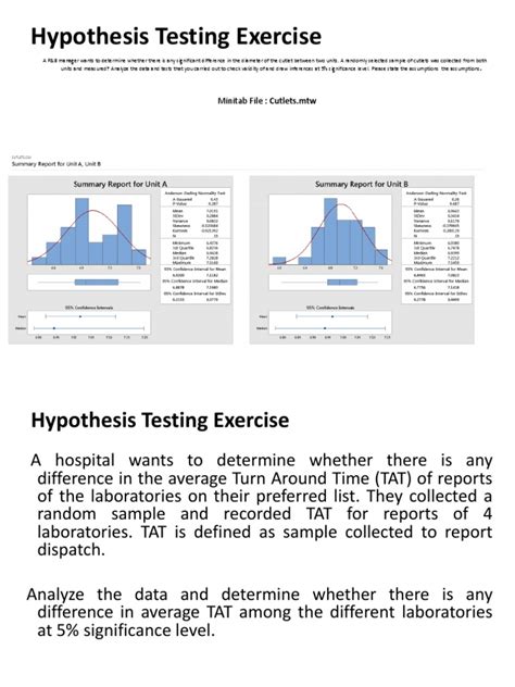analysis of multiple hypothesis testing exercises on statistical differences between groups