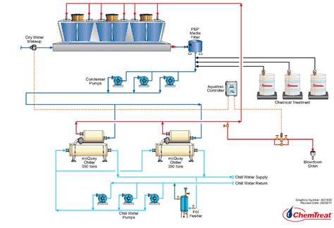 Simple Cooling Tower Diagram