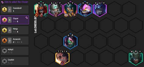 TFT Compos à essayer sur le PBE du Set 4 5 Fates 2 Breakflip
