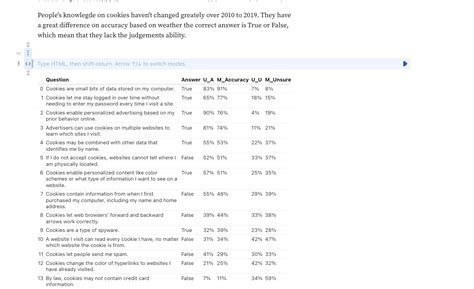 how to make markdown cell larger community help the observable forum