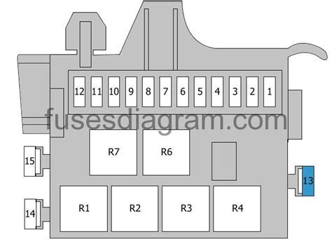 Audi A8 D2 Fuse Diagram