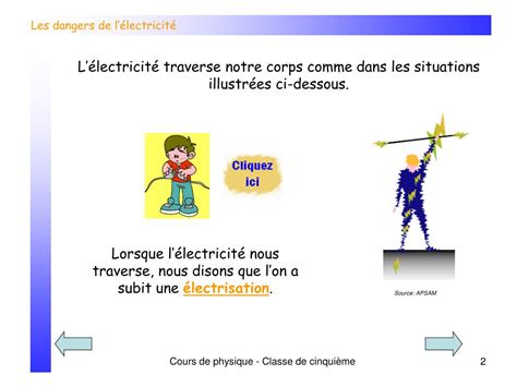 PPT Les dangers de lélectricité PowerPoint Presentation free
